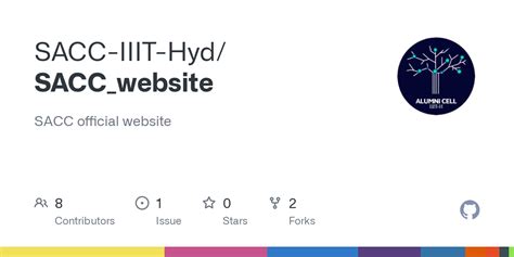 GitHub SACC IIIT Hyd SACC Website SACC Official Website