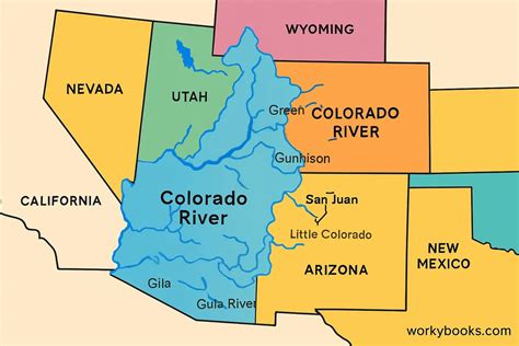 The Colorado River Definition Examples Quiz Faq Trivia