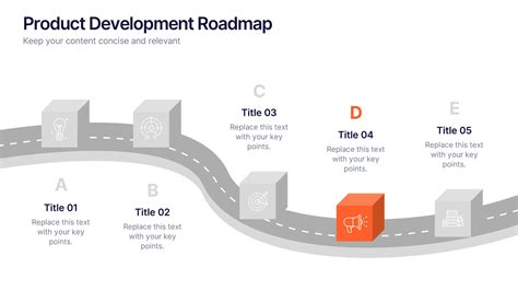 Gap Analysis Infographic Presentation Template