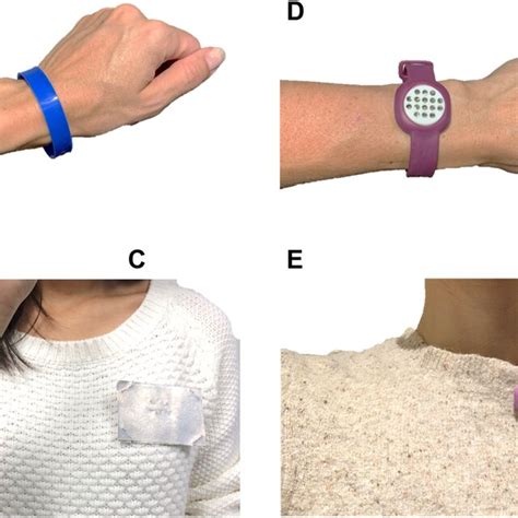 Examples Of Wearable Passive Samplers A Commercial Wristband B Custom Download Scientific