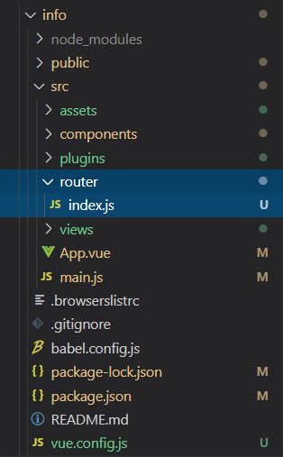 Vue 將Vue Router加入到專案中