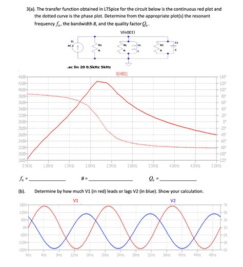 Solved 3a The Transfer Function Obtained In Ltspice For