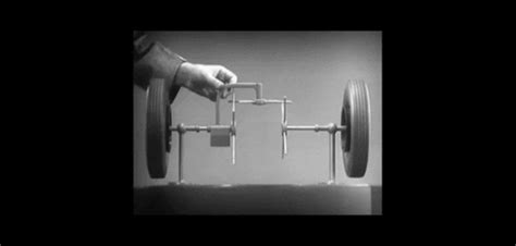 Works Steering GIF Find Share On GIPHY