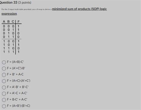 Solved Far The 3 Input Truth Tole Provided Use Ak Map To