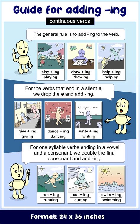 Adding Ing To Continuous Verbs Poster Toony Blunt