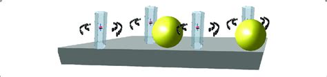 A Schematic View Of A Possible Quantum Metamaterial In Optics Made By