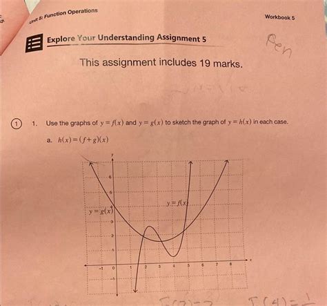 [solved] use the graphs of y x and y g x to sketch