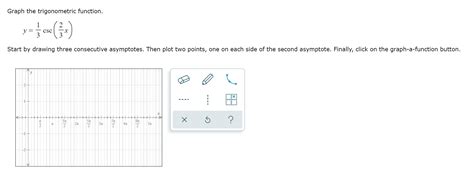 Solved Graph The Trigonometric Function V Tan X Start Chegg