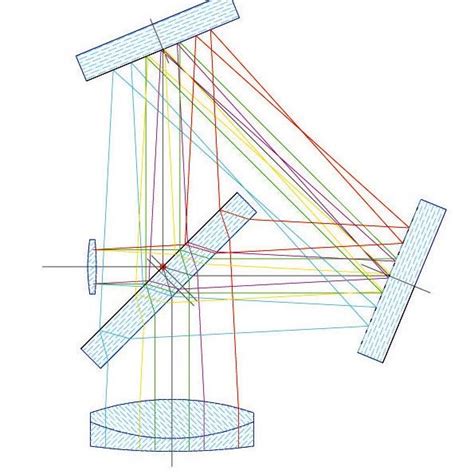 Interferometer Optical Layout Download Scientific Diagram