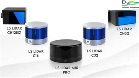 Cara Baru Melihat Dunia Dengan Teknologi Lidar