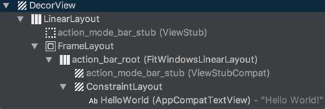 android get rid of unnecessary root layouts for fullscreen activities