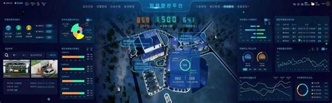 大数据 数字孪生智慧园区三维可视化综合管理平台IOC 个人文章 SegmentFault 思否