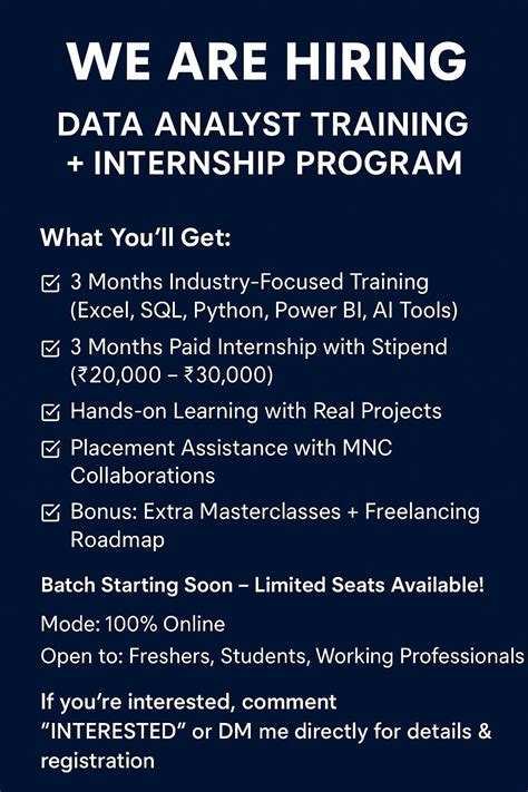 Wearehiring Dataanalyst Internshipopportunity Dataanalytics