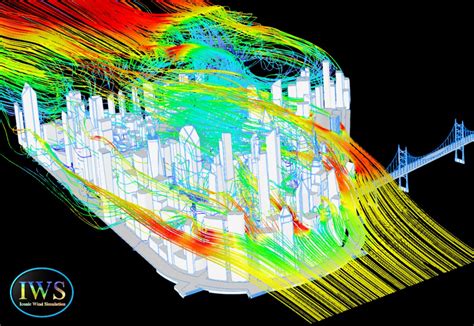 [video] mahyar kazemian on linkedin mega simulation cfd cae fea