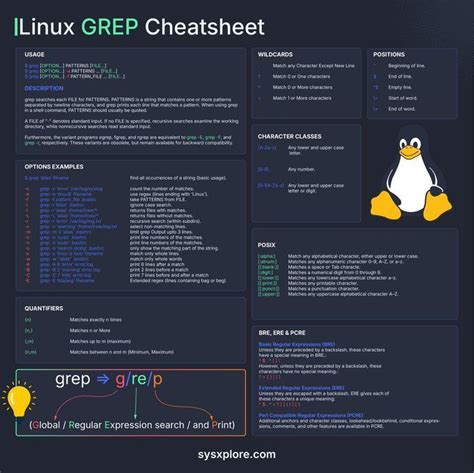 Master `grep` For Linux Sysadmin Neel Shah Posted On The Topic Linkedin