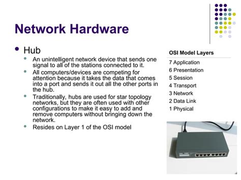 Computer Networks Networking Hardware Ppt