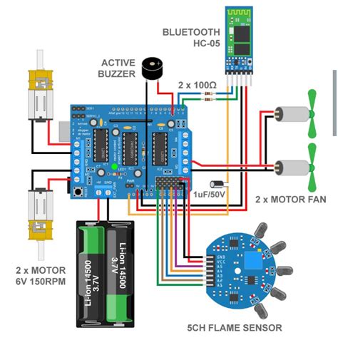 Mobil Pemadam Kebakaran Dengan Arduino Uno