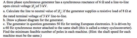 Solved A Three Phase Synchronous Generator Has A Synchronous Chegg Com