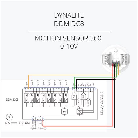 Using The Motion Sensor 360 Range With Dynalite — Faradite