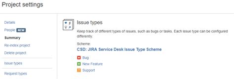 new jiraissue service desk get member issue · issue 118