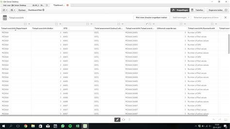 solved how to get multiple excel columns in one pie chart qlik