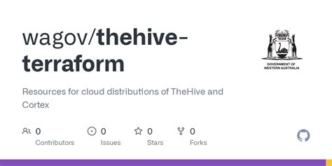 Github Wagovthehive Terraform Resources For Cloud Distributions Of Thehive And Cortex