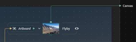 Replace Legacy Artboards With Artboard Nodes · Issue 1171 · Graphiteeditorgraphite · Github