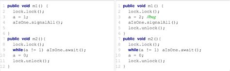 Figure 1 From Detecting Deadlocks In Formal System Models With Condition Synchronization