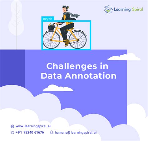 challenges in data annotation 02 learning spiral ai