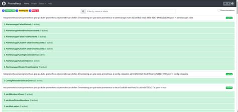 mastering kubernetes monitoring with prometheus a comprehensive guide