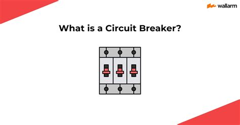 What Is Circuit Breaker Microservices Design Patterns