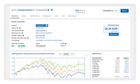 Digital Solutions Harvest