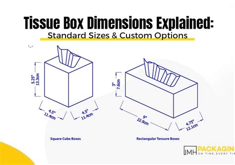Tissue Box Dimensions Explained Standard Sizes And Custom Options