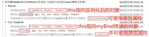 Bind的原理和bind的实现如何实现一个bind Csdn博客