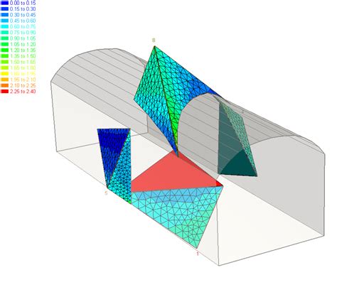 Rocscience Swedge Lasopaonly