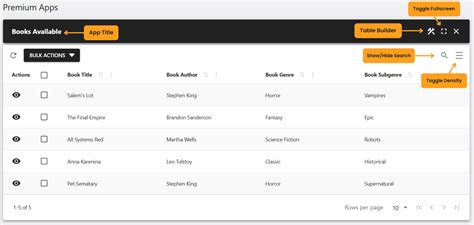 Getting Started Wp Data Access