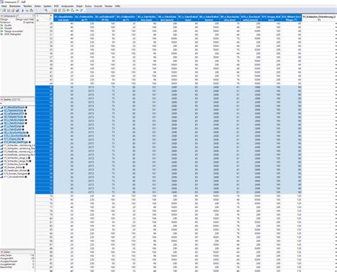 Problem With Adding Midpoints To My Design They Are Not Randomly Distributed Jmp User Community