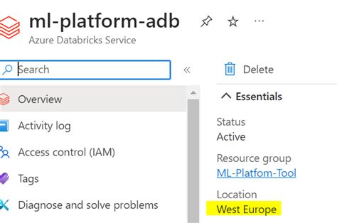 Unwarranted Error In Azure Databricks Requested Vm Size Not Available Microsoft Qanda