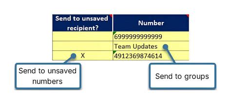 Send Bulk Whatsapp Messages Easily From Excel No Api Needed