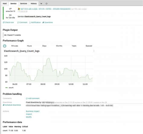 Siem Monitor Hosts Sending Data To Elasticsearch Eye