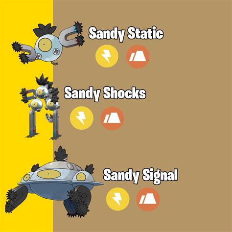 Giving The Paradox Pokémon Full Evolution Lines So Heres The First