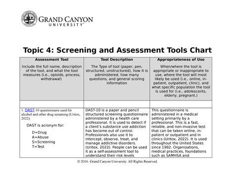 Pcn100 Tool Chart Topic 4 Screening And Assessment Tools Chart
