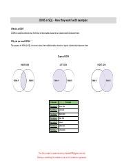 Understanding SQL Joins Types Examples Query Techniques Course Hero