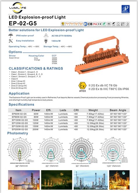 Mazid Khan On Linkedin Oil Oilandgas Refinary Industrial Uae