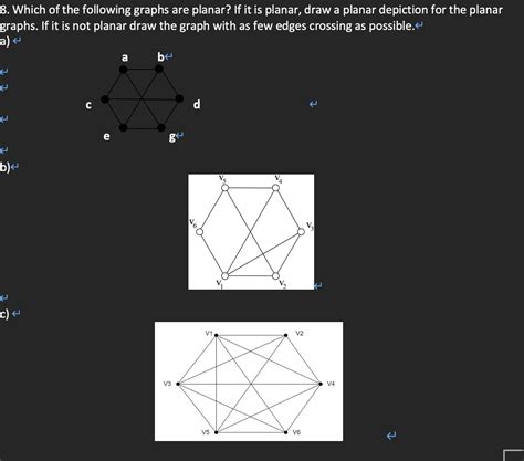 Solved Which Of The Following Graphs Are Planar If It Is Chegg