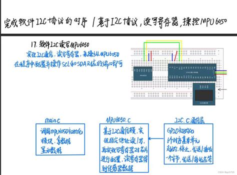Stm32学习笔记：i2c通信协议原理和软件i2c读写mpu6050 Csdn博客