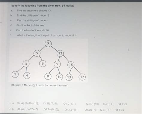 Solved Identify The Following From The Given Tree 6