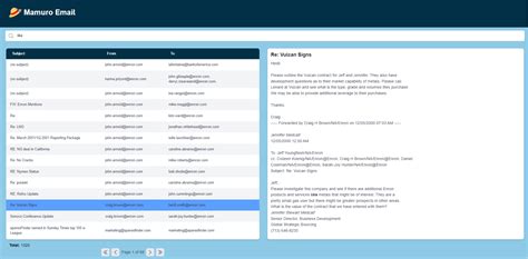 Github Elpidiaskardiaemail Indexer