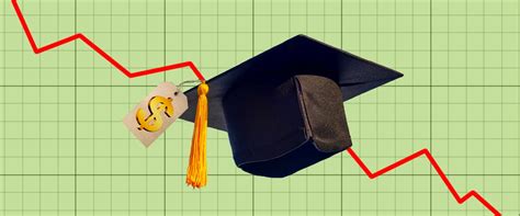 Should I Refinance Student Loans Now What Are The Pros And Cons