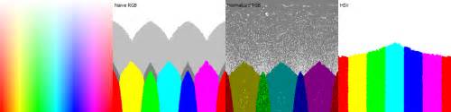 RGB Value Base Color Name W Toppers Com